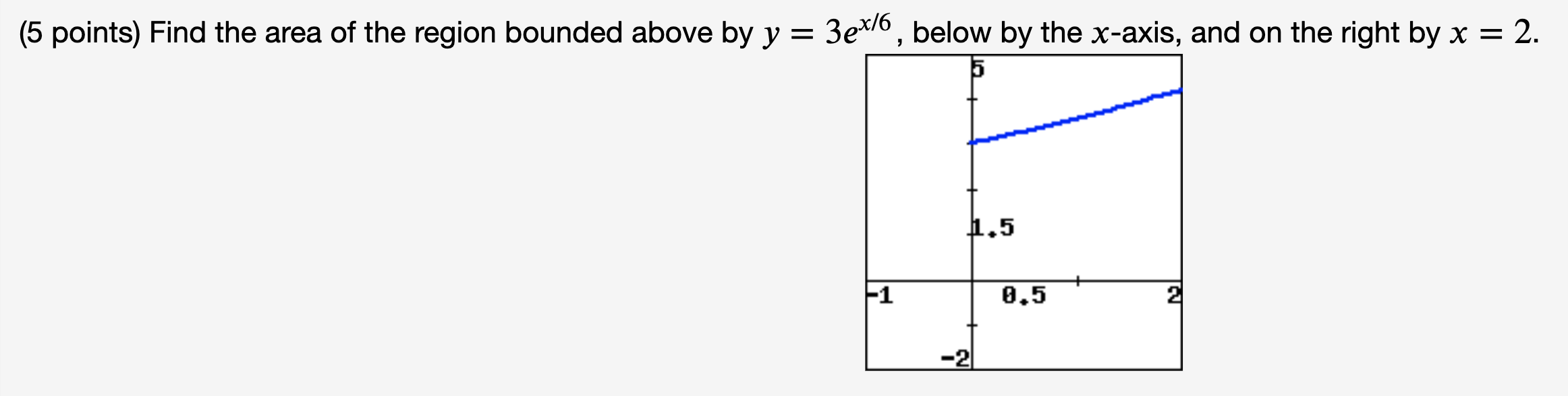 Solved (5 ﻿points) ﻿Find the area of the region bounded | Chegg.com