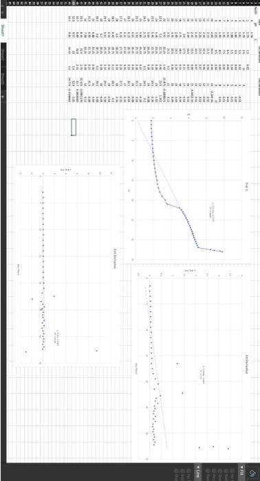 Attach 9 graphs, you can plot more than one graph per | Chegg.com