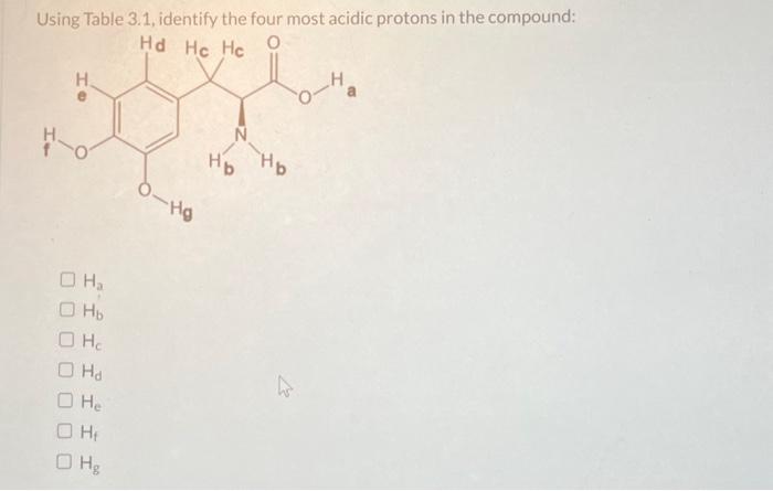 Solved Using Table 3.1, identify the four most acidic | Chegg.com