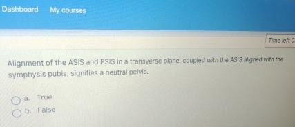 Solved DashboardMy coursesAlignment of the ASIS and PSIS in | Chegg.com
