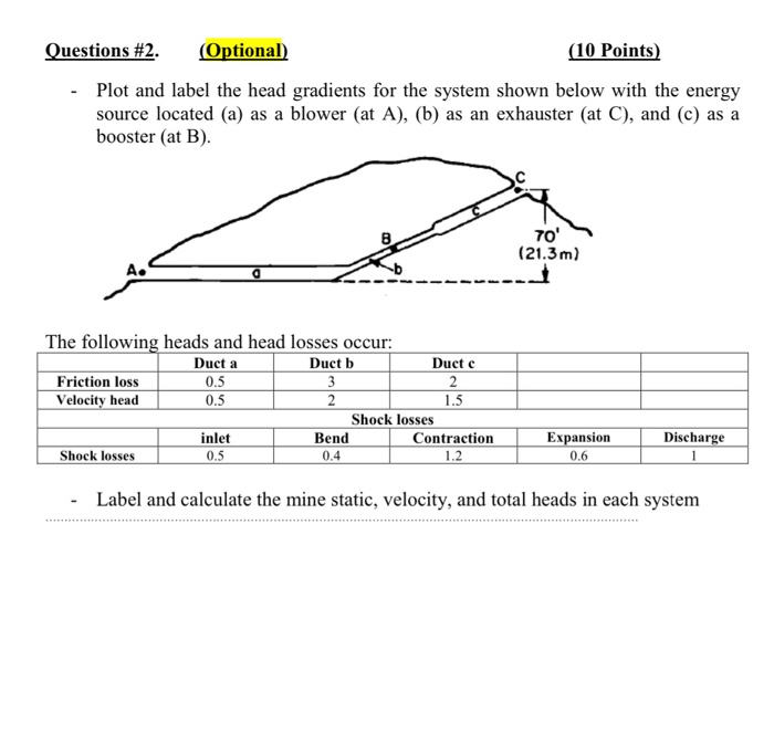 Questions #2. (Optional) (10 Points) Plot and label | Chegg.com
