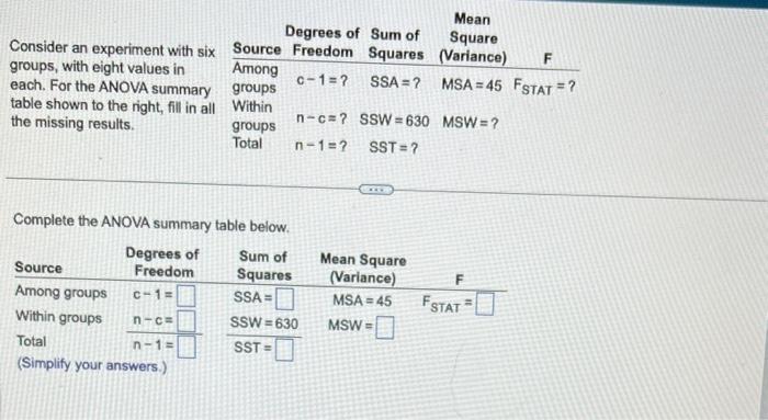 Solved Consider an experiment with six groups, with eight | Chegg.com
