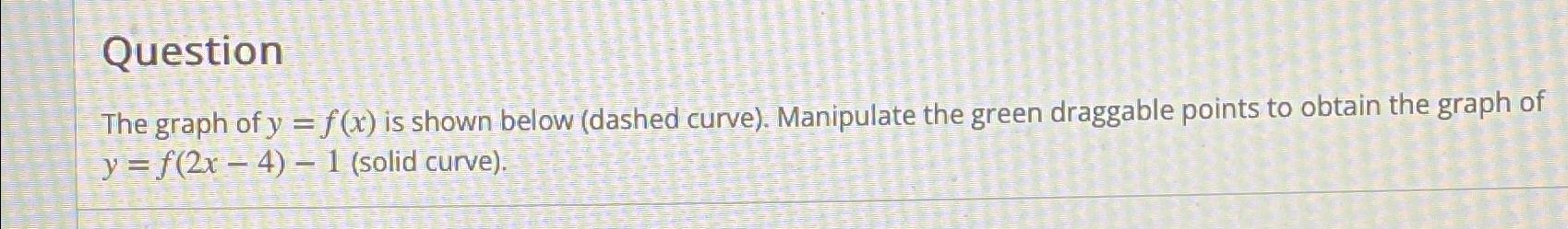 Solved QuestionThe graph of y=f(x) ﻿is shown below (dashed | Chegg.com