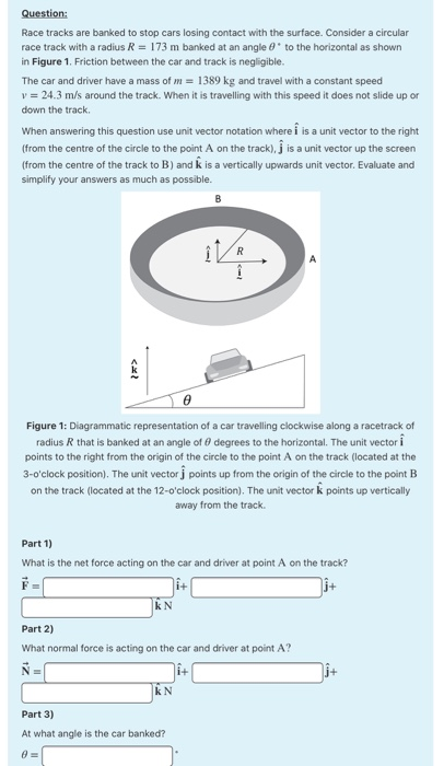 Solved Question: Race tracks are banked to stop cars losing | Chegg.com