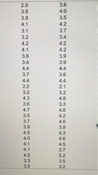 Lited in the secompoying dasa table are studert | Chegg.com