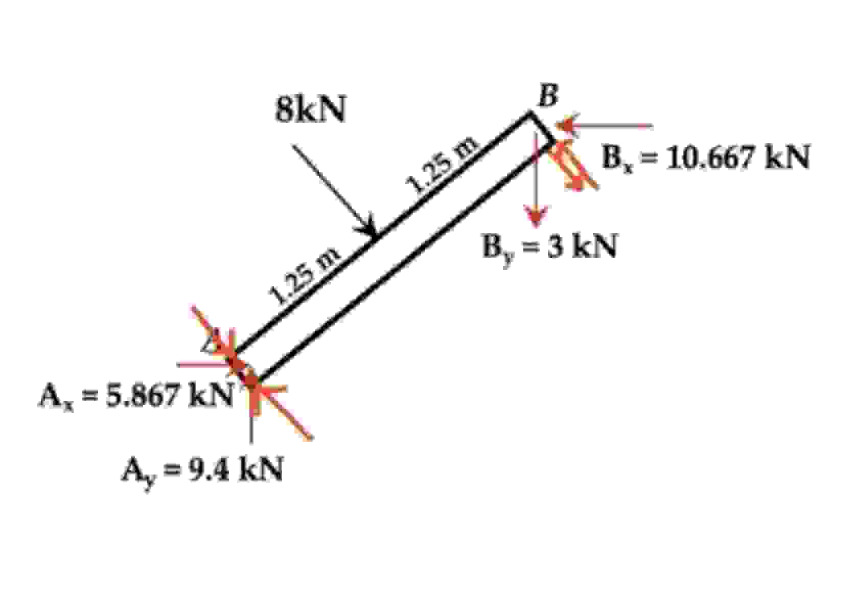 explain and show computations for determining | Chegg.com