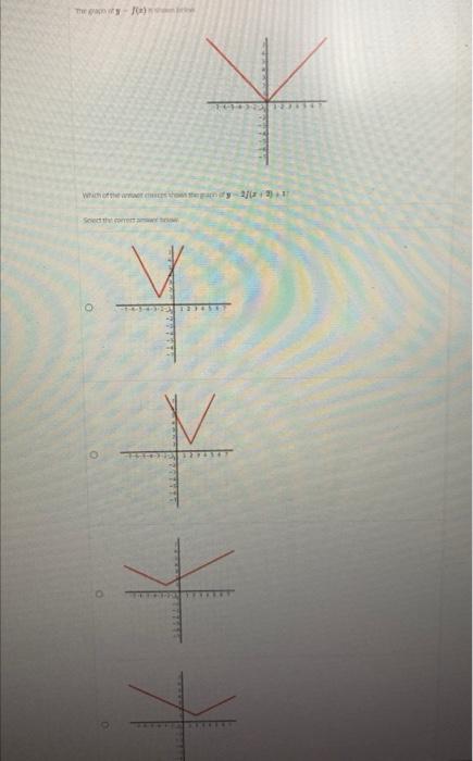Solved college algebra transformation of functions | Chegg.com