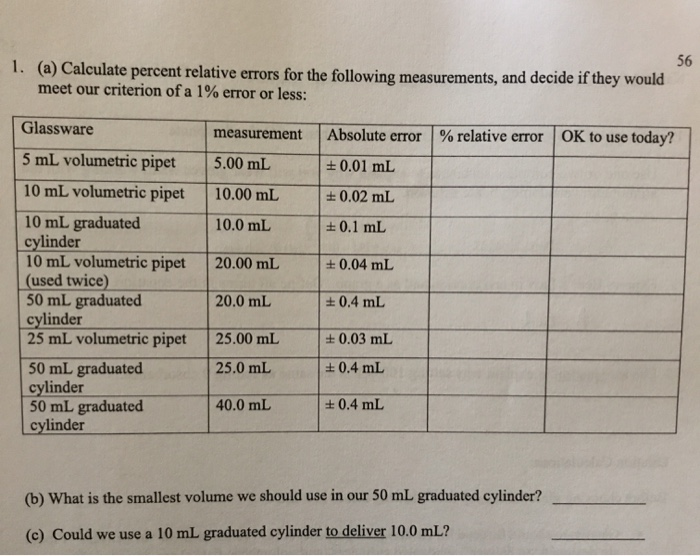 Solved 56 1. (a) Calculate percent relative errors for the | Chegg.com