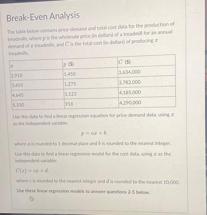 Solved Break-Even Analysis The table below contains | Chegg.com