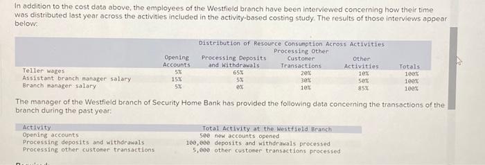 Exercise 7-8 (Static) Computing and Interpreting | Chegg.com