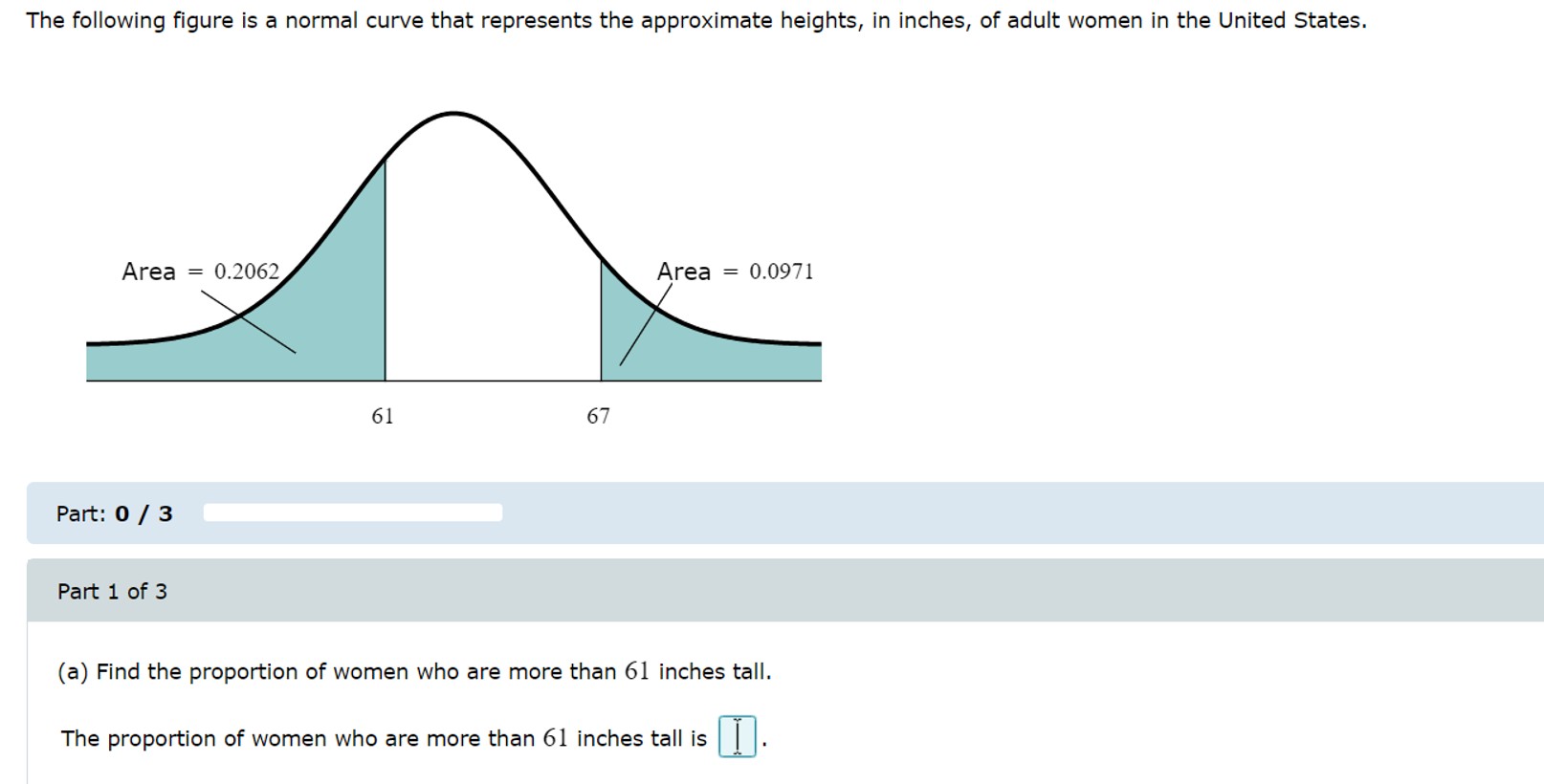 Solved The following figure is a normal curve that | Chegg.com
