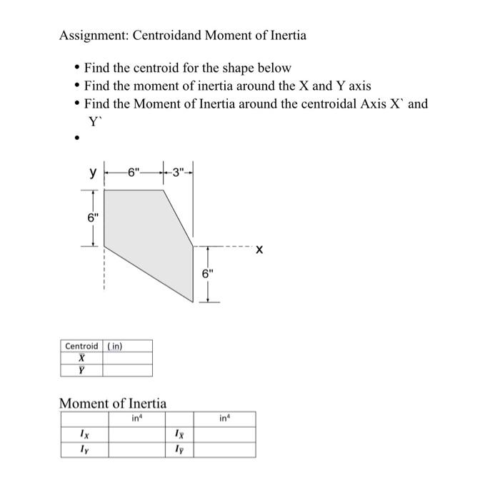 Solved Assignment: Centroidand Moment of Inertia • Find the | Chegg.com