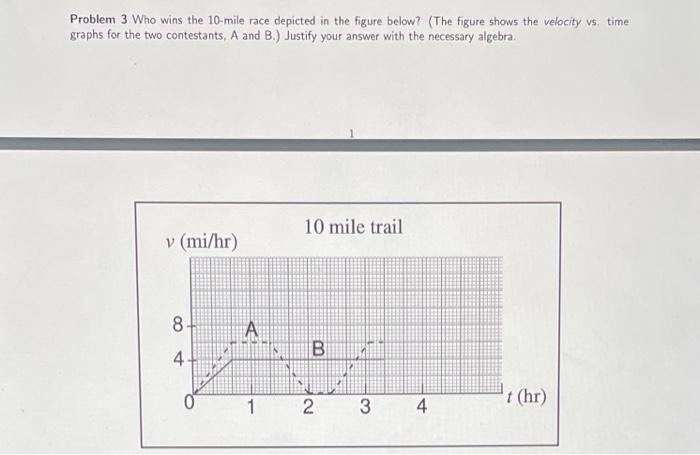 [Solved]: Problem 3 Who wins the 10-mile race depicted in t