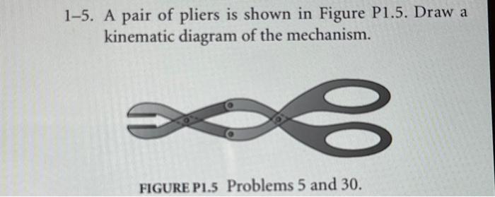 Solved 1-5. A pair of pliers is shown in Figure P1.5. Draw a | Chegg.com