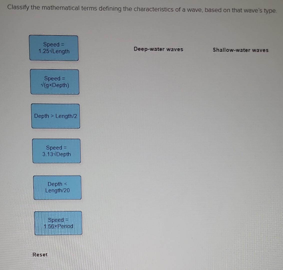 Solved Classify the mathematical terms defining the | Chegg.com