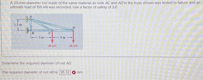 Solved A 20 -mm-diameter rod made of the same material as | Chegg.com