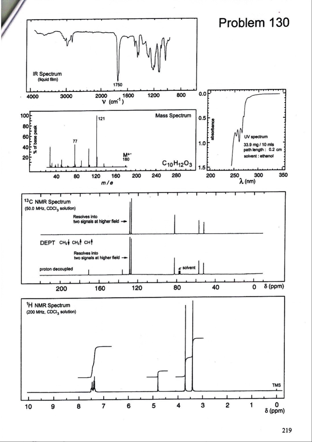 Solved The 1H NMR, 13C NMR, ﻿mass and IR spectra of isomeric | Chegg.com