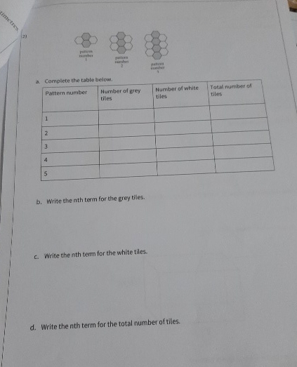 Solved a. ﻿Complete the table below.\table[[Pattern | Chegg.com