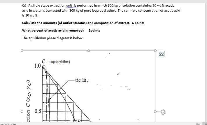 Solved Q2: A single stage extraction unit is performed in | Chegg.com