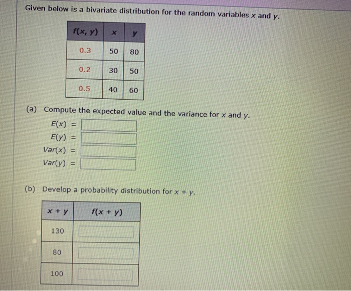 Solved Given below is a bivariate distribution for the | Chegg.com