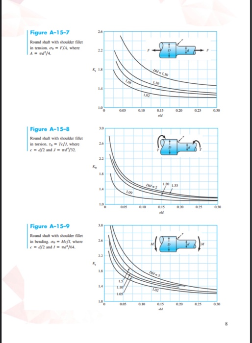 Solved INSTRUCTIONS Please read the following instructions | Chegg.com