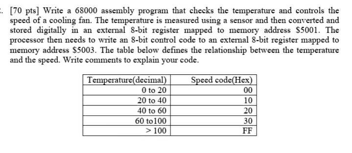Write a 68000 assembly program that checks the | Chegg.com
