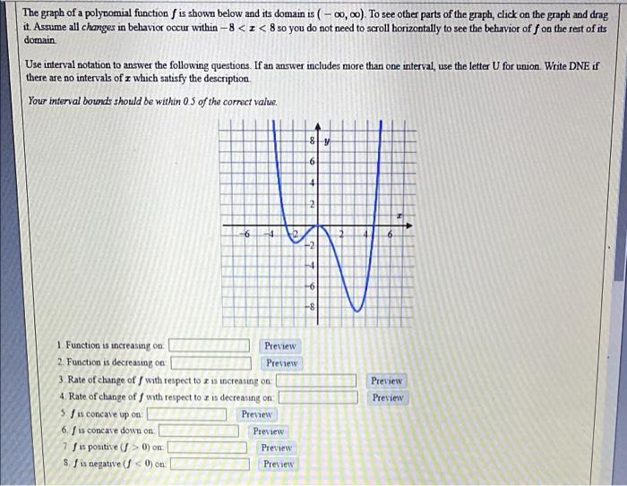 Solved The graph of a polynomial function f is shown below | Chegg.com
