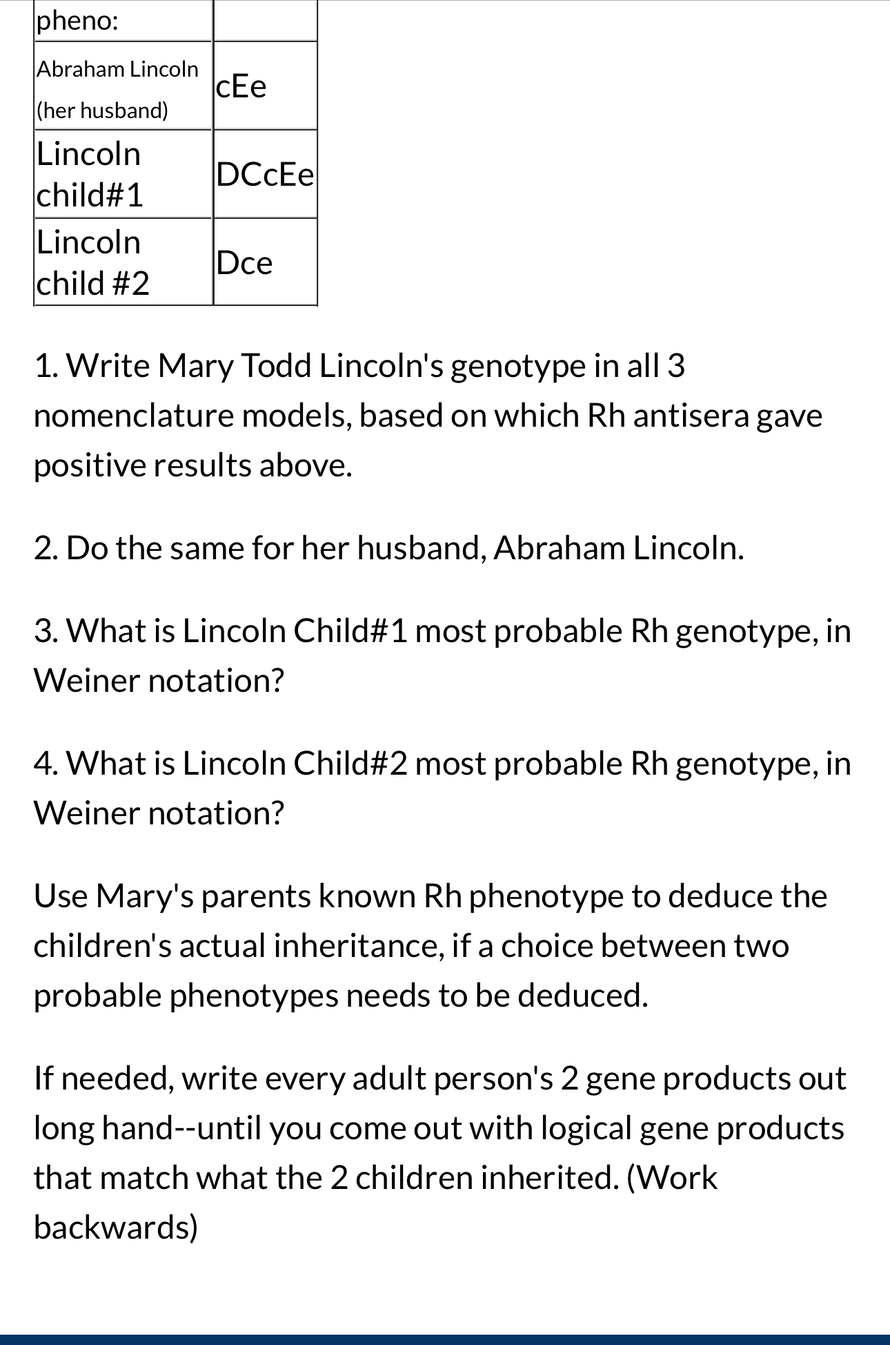 Solved \table[[pheno:,],[\table[[Abraham Lincoln],[(her | Chegg.com