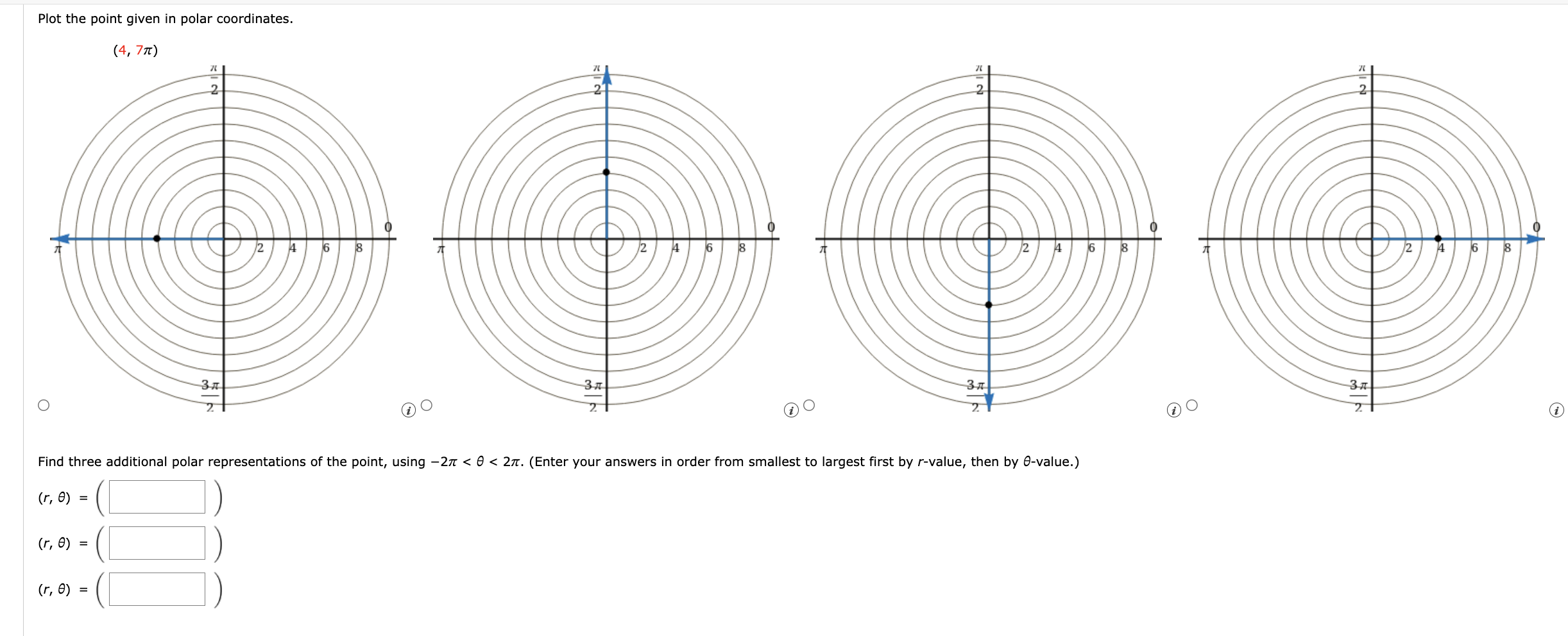 Solved Plot the point given in polar | Chegg.com