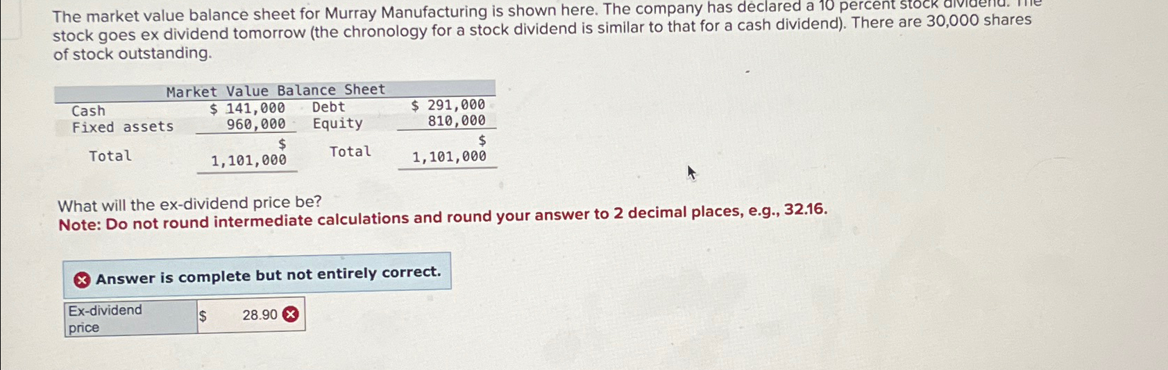 Solved The market value balance sheet for Murray | Chegg.com