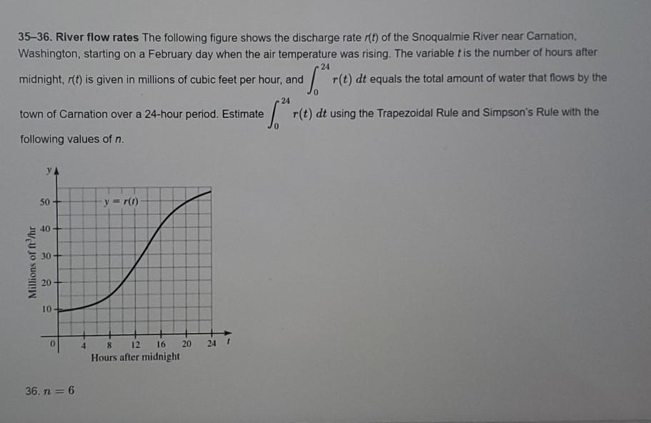 Solved 35–36. River flow rates The following figure shows | Chegg.com