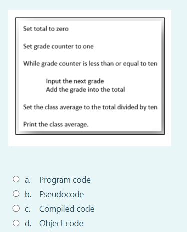 Solved Set total to zeroSet grade counter to oneWhile grade | Chegg.com