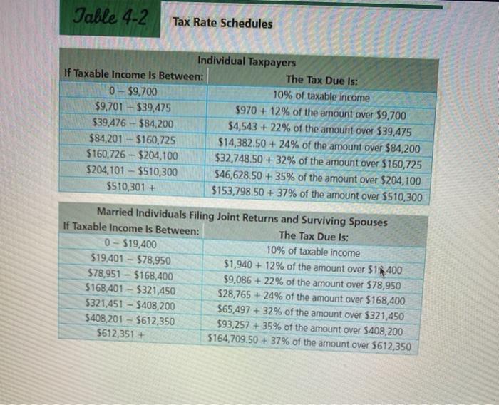 Solved ebook Do the Math 4-3 Determine Tax Liby Find the tax | Chegg.com