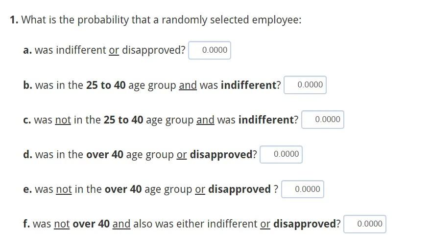 Solved The following joint frequency distribution table | Chegg.com