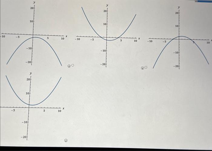 Solved Find the vertex and the x-intercepts (if any) of the | Chegg.com