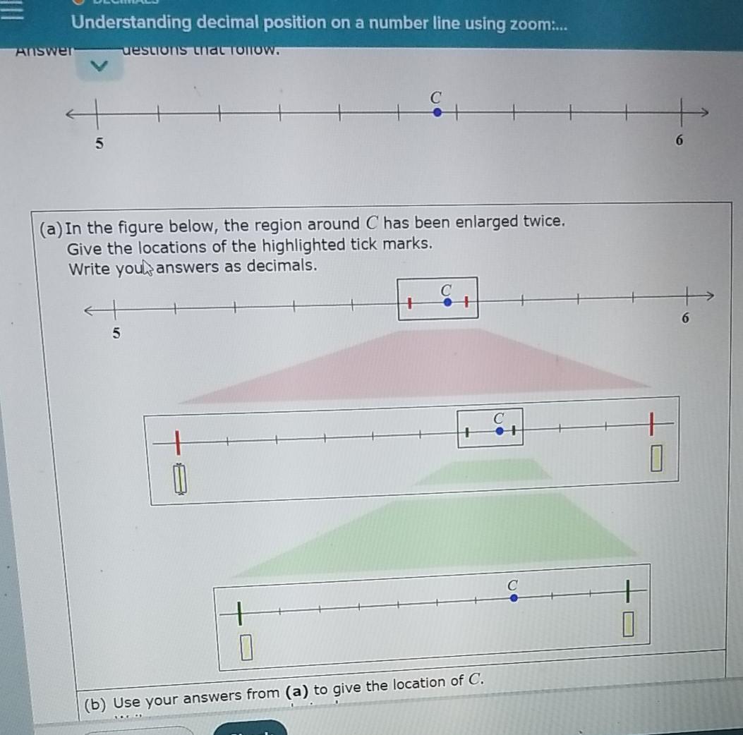 Solved Understanding decimal position on a number line using | Chegg.com