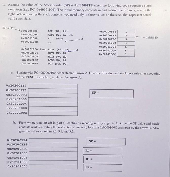 Solved 1. Assume the value of the Stack pointer (SP) is | Chegg.com