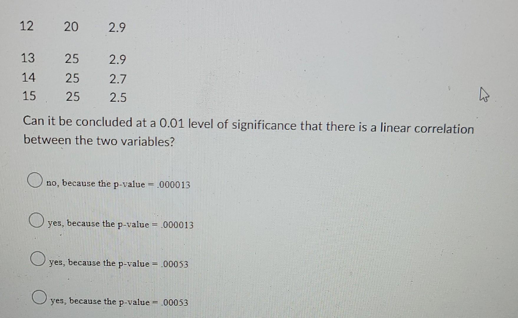 Solved The marketing manager of a large supermarket chain | Chegg.com