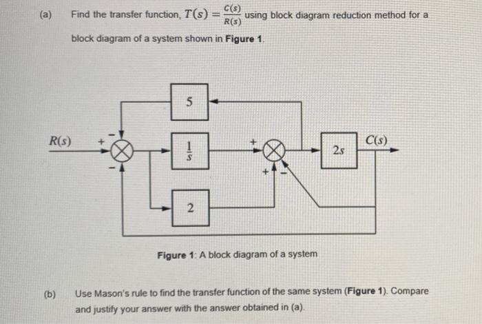 [Solved]: (a) Find the transfer function, T(s) block diagra