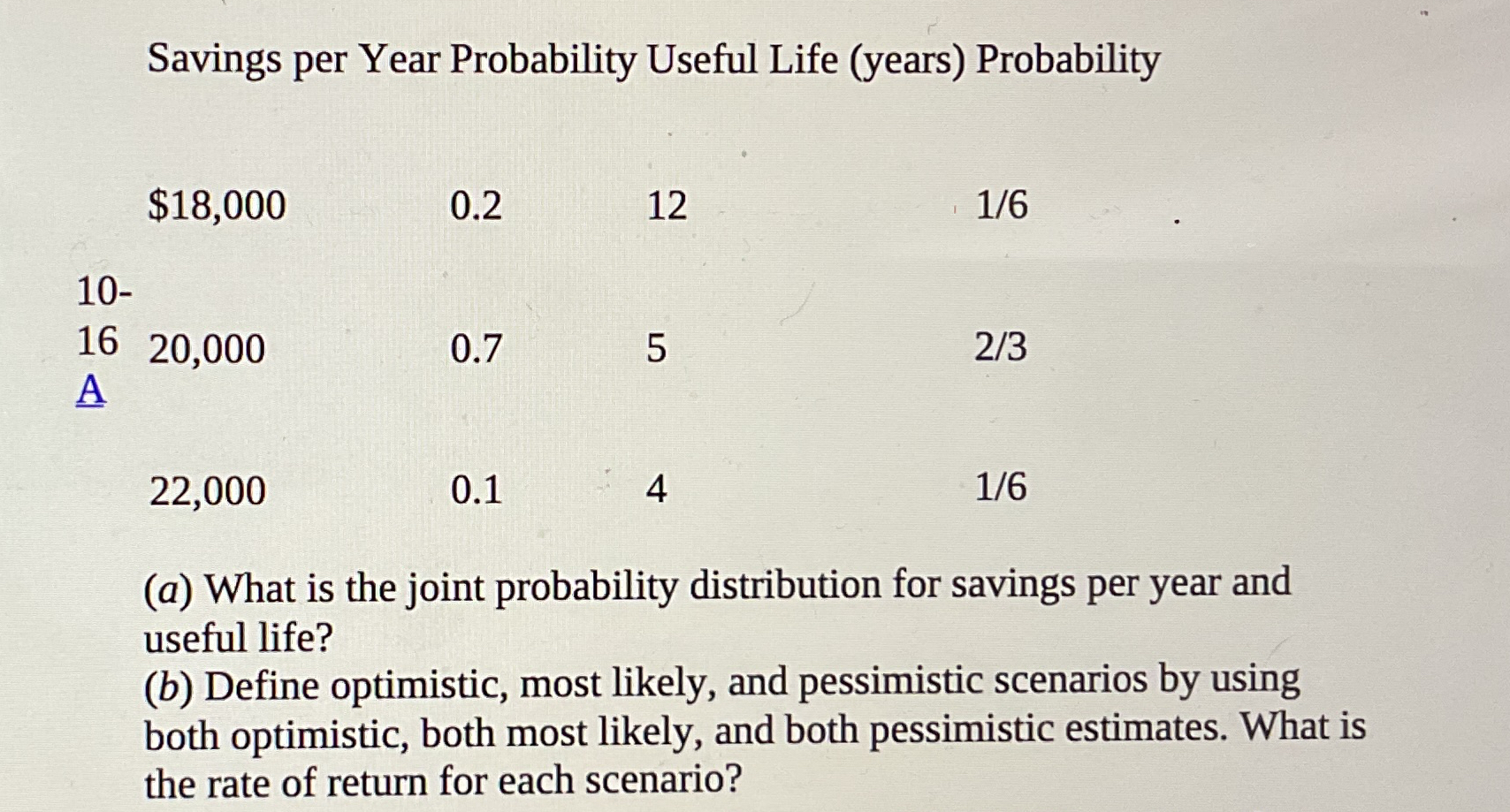 Solved Savings per Year Probability Useful Life (years) | Chegg.com