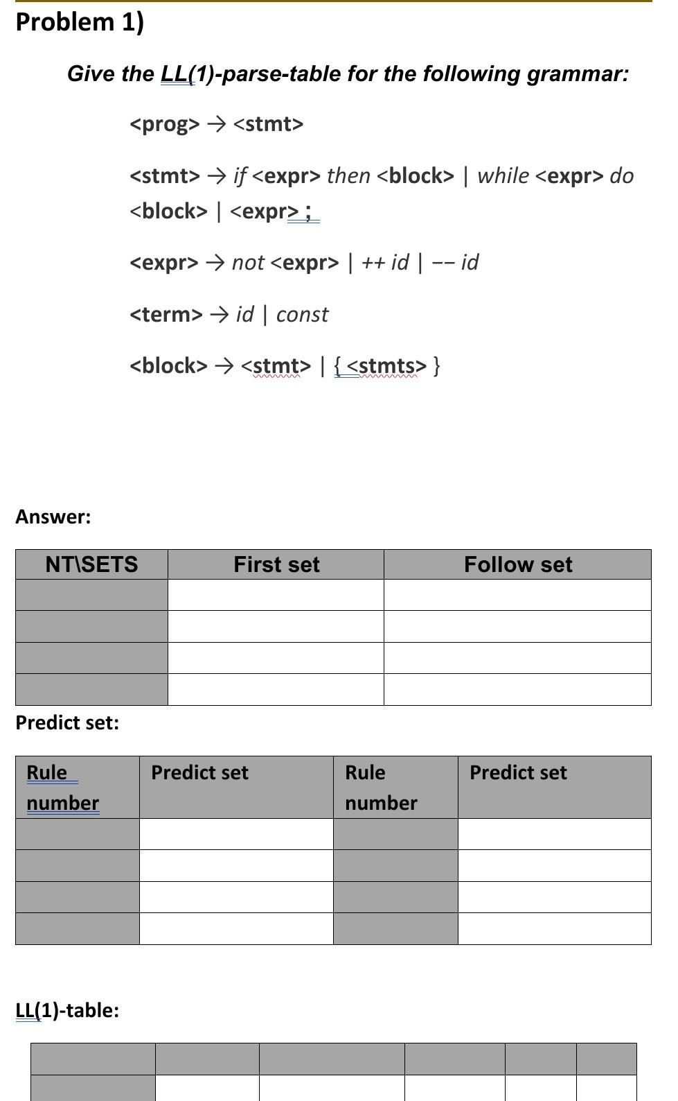 Solved Problem 1) Give the LL(1)-parse-table for the | Chegg.com