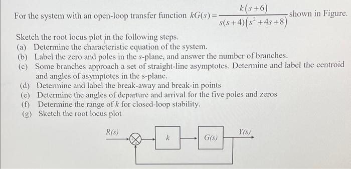 Solved For the system with an open-loop transfer function | Chegg.com