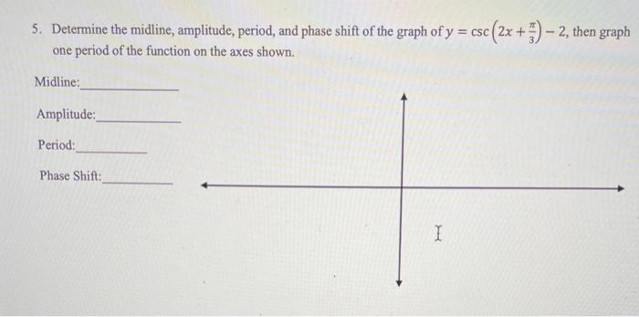 Solved 5. Determine the midline, amplitude, period, and | Chegg.com