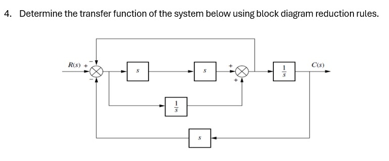 Solved Determine the transfer function of the system below | Chegg.com