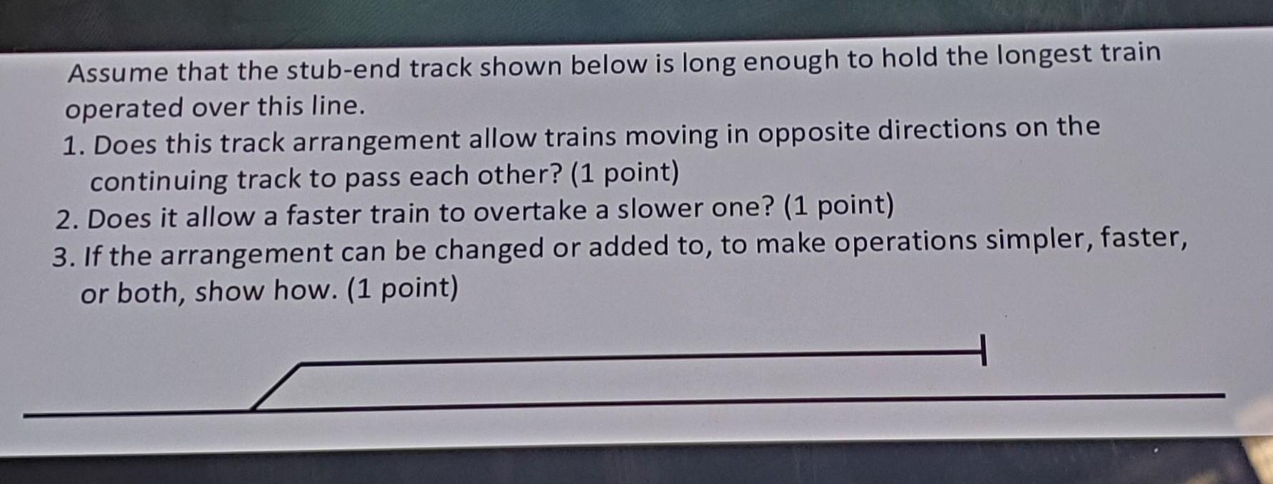Assume that the stub-end track shown below is long | Chegg.com