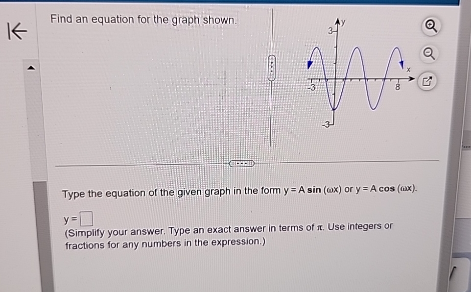 Solved Find an equation for the graph shown.Type the | Chegg.com