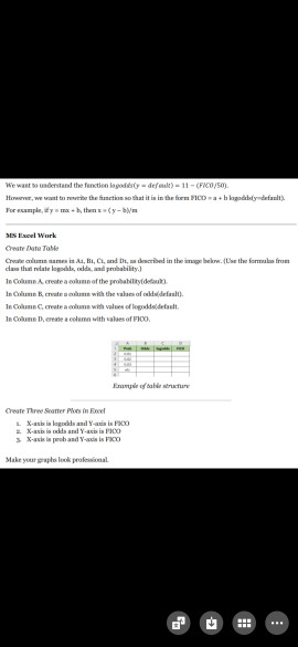 MS Excel Work Create Data Table Create column names | Chegg.com