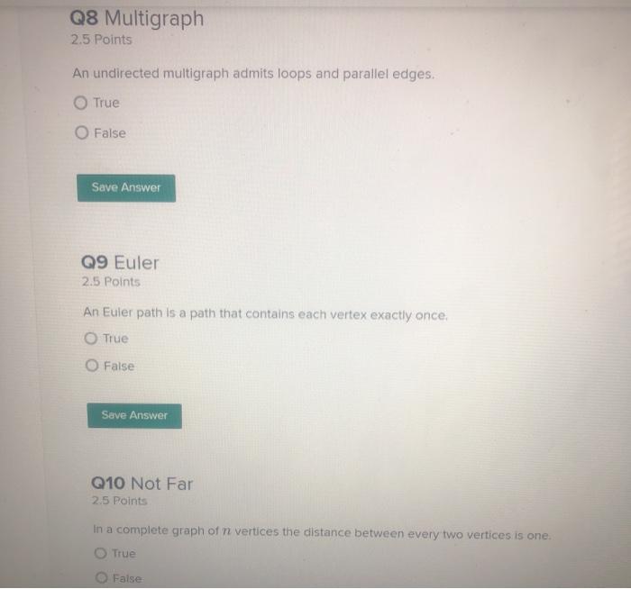 Solved Q8 Multigraph 2.5 Points An undirected multigraph | Chegg.com