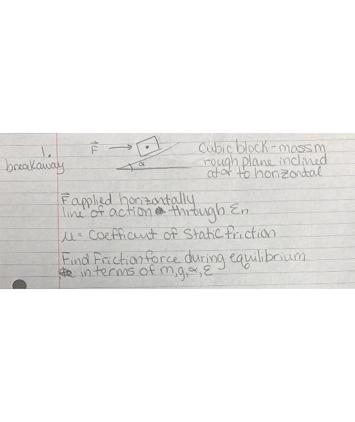 Solved Cubic block-massm rough plane inclined at α ﻿to | Chegg.com