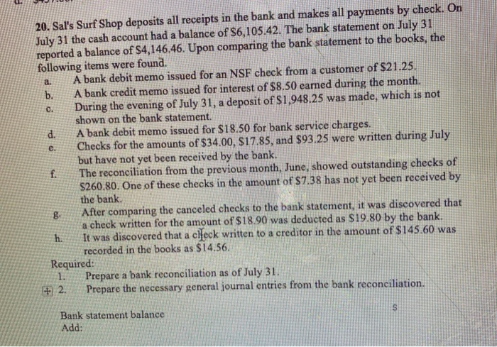Solved a. C. e. 20. Sal's Surf Shop deposits all receipts in | Chegg.com